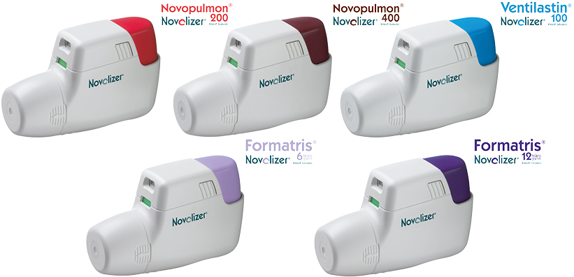 Antithrombotica Duale Therapie Mit Dabigatran Sicherer Als Klassische