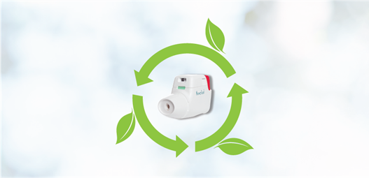 Antithrombotica Duale Therapie Mit Dabigatran Sicherer Als Klassische